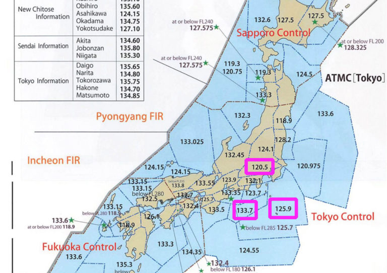 チャートとアプリでよくわかる『航空管制（ATC）』イラスト図解 | ネバギバ敏郎ブログ